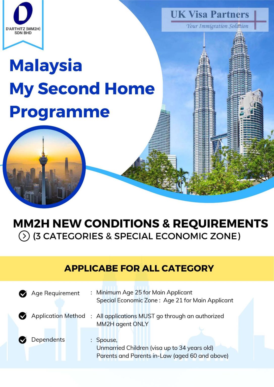 Malaysia MM2H – UK Visa Partners